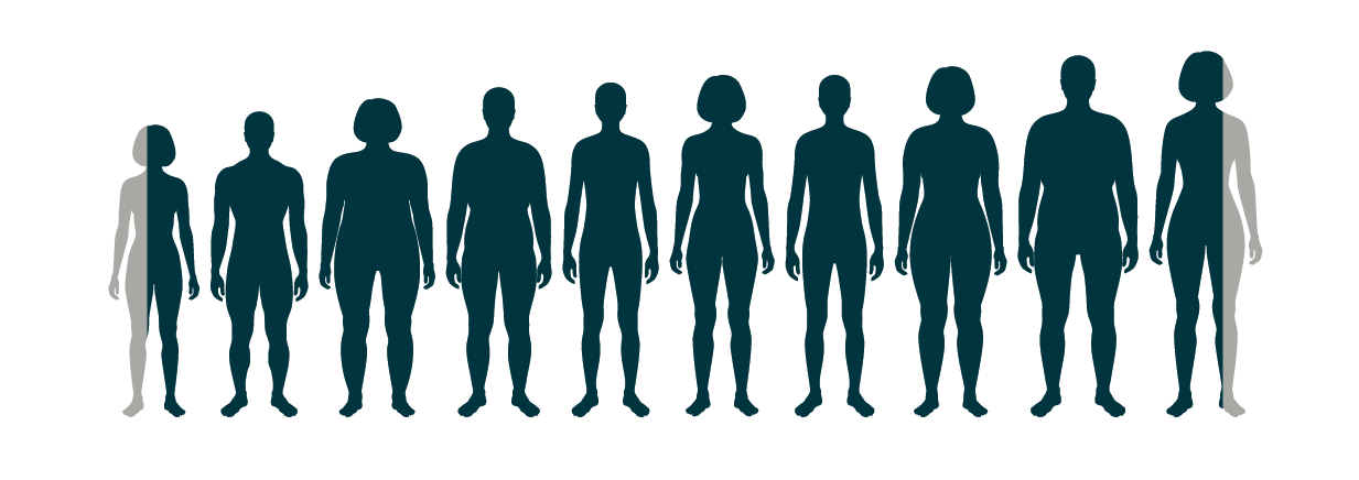 Humanscale